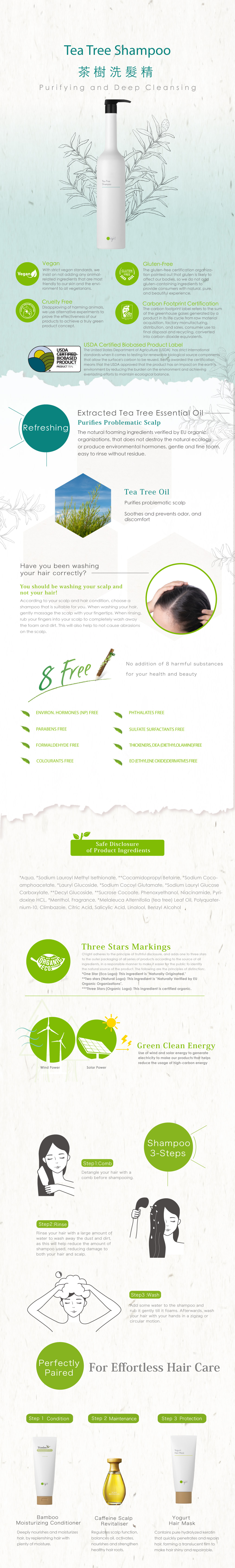 O’right Tea Tree Shampoo – Ecopoint