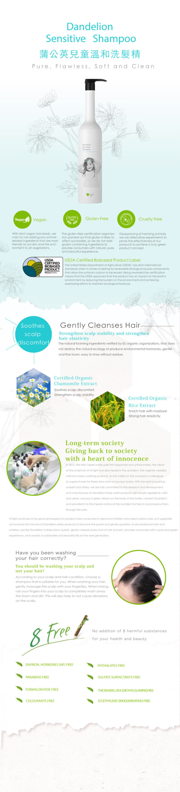 O’right Dandelion Sensitive Shampoo – Ecopoint